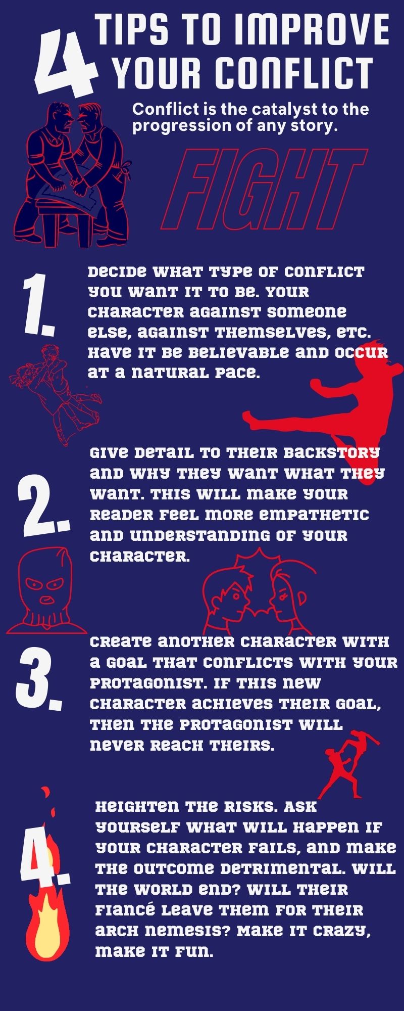 Components of Compelling Conflict – New Icarus